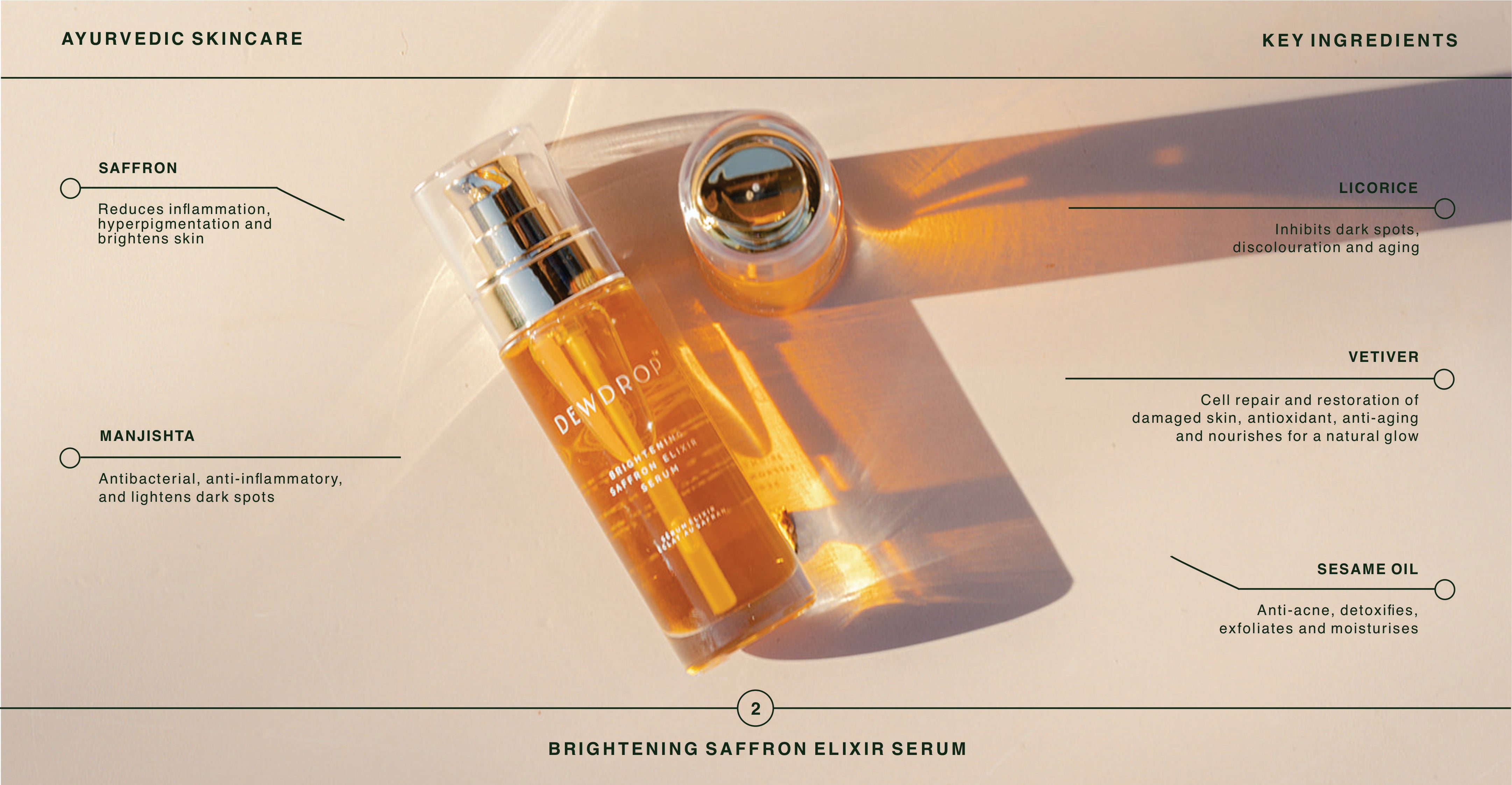 Brightening Saffron Elixir Serum – Dewdrop Skincare